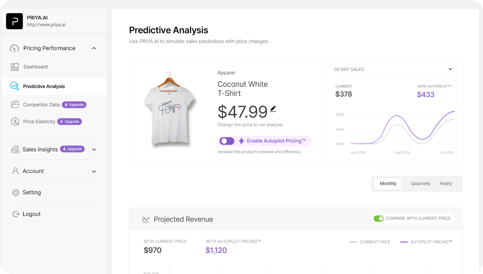 PRIYA | The Pricing AI