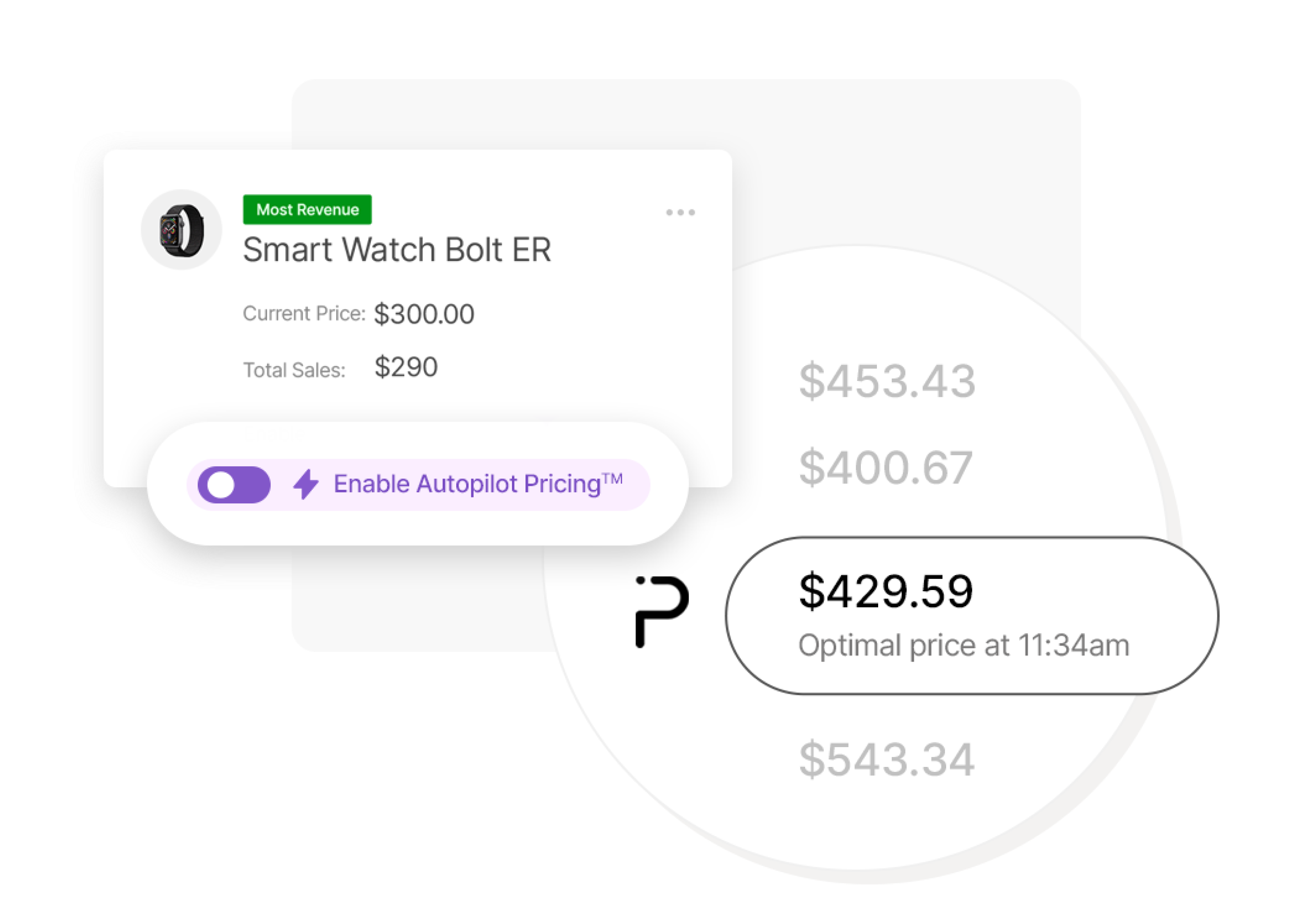 PRIYA | The Pricing AI