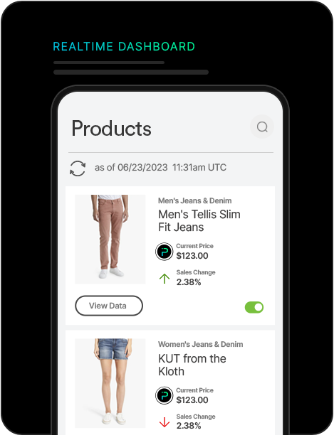 PRIYA | The Pricing AI