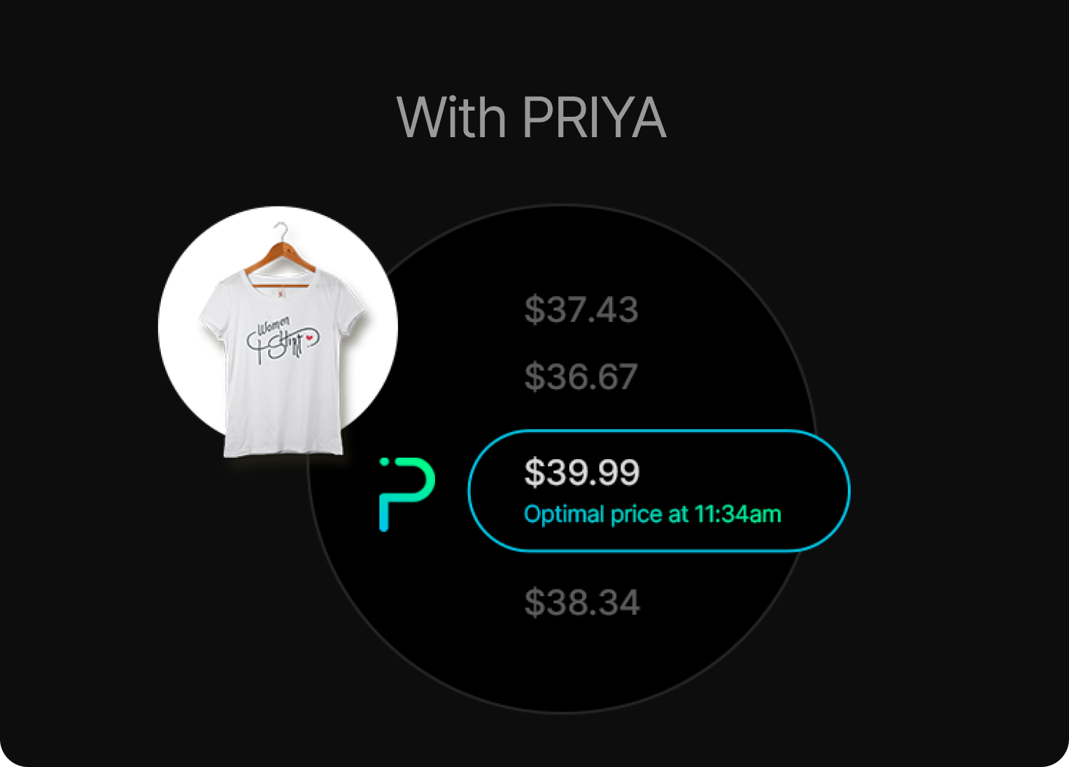 PRIYA | The Pricing AI